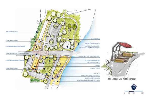 Preston historic campus and riverfront master plan